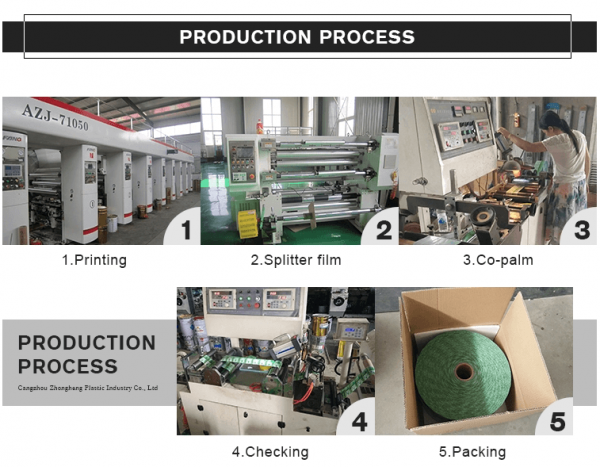 production process - Stand Up Pouches