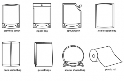 Packaging Shapes,Packaging Ideas,Product Packaging Ideas